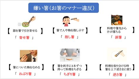 みなさんもついついやってない嫌い箸 解答編 大阪京都奈良マナースクールミセスモデル マナー講師 弓場 節が教える立ち居振る舞い教室