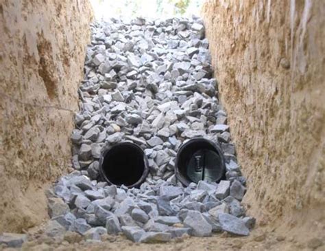 Introducing Perforated Pipe To Nasscos Pacp Version 80