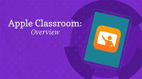 Apple Classroom Overview Youtube