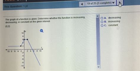 Solved This Question 1 Pt 19 Of 25 3 Complete The Graph