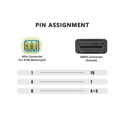 2019 KTM Dirt Bike ODB2 Connector Pinout A Comprehensive Guide
