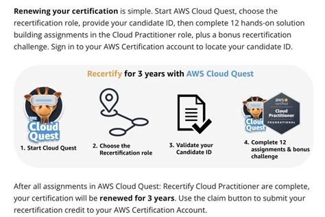 Aws Awscertified Awscommunity Awscloudpractitioner Abhishek Maurya