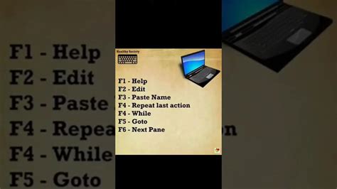 Computer Shortcut Keys Computerknowledge Shortcut Shortcutkeys Computershirtcutkeys