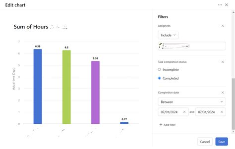 reporting on actual time for subtasks by assignee tips and tricks