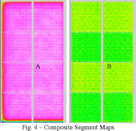 Figure 1 From Composite Bitmap Visualization Techniques For Advanced Ferroelectric Memories