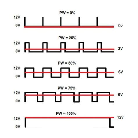 Tl494 What Is It Technical Data Schematic Diagram Botland