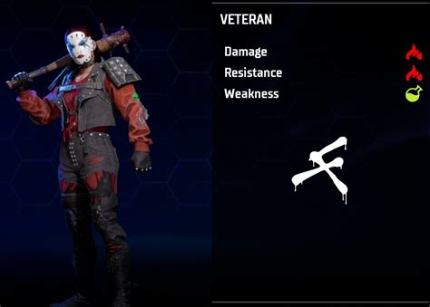 Freaks Faction Guide Gotham Knights Eip Gaming