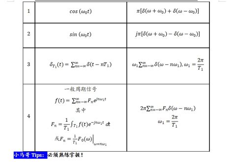 《信号与系统》第四章连续时间信号与系统的频域分析（十七） 哔哩哔哩