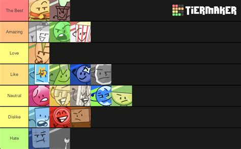 Generic Object Battle Revamped Tier List Community Rankings Tiermaker