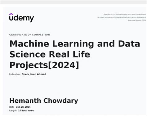 Sappidi Hemanth On Linkedin Recently I Am Completed The Course On