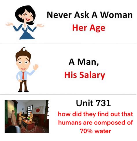 Never Ask Unit 731 How Humans Are 70 Water Dark History Meme Gagbase
