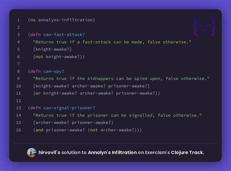 Hirvovi1s Solution For Annalyns Infiltration In Clojure On Exercism
