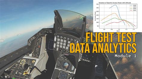 Data Analytics Flight Test Flight Test Has Always Been Fueled By… By Daedalus Aerospace