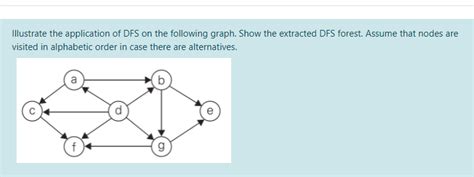 Solved Illustrate The Application Of Dfs On The Following
