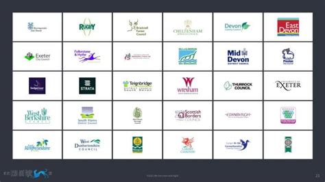 Process Mapping In Healthcare And The NHS A Systemic Review We Are Lean And Agile