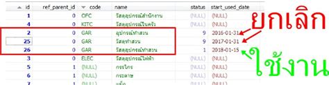 Mysql กับการ Join กลุ่มข้อมูลแบบเลือกรายการเดียว ที่ช่วงเวลาเปิดใช้งานสัมพันธ์กัน