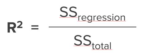 How To Calculate R Squared In Excel Xelplus Leila Gharani
