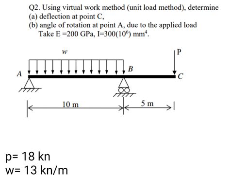 solved q2 using virtual work method unit load method