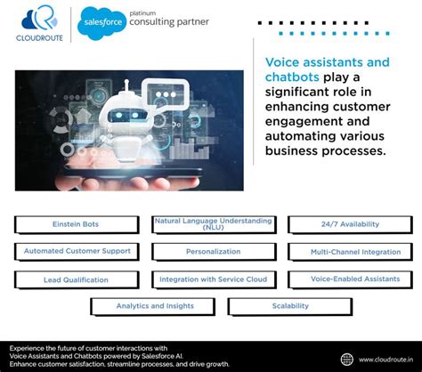 Boosting Customer Engagement With Salesforce Ai Voice Assistants