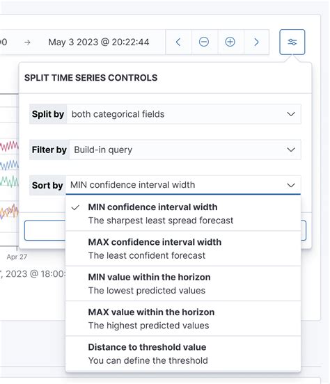 Ux View Forecasting Results Forecasting Visualization · Issue 576 · Opensearch Project