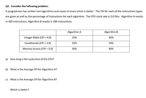Solved Q2 Consider The Following Problem A Programmer Has
