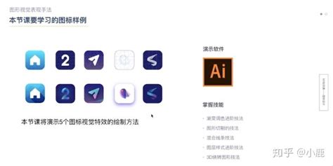 怎样自学并且达到职业 Uiux 设计师水平？ 知乎