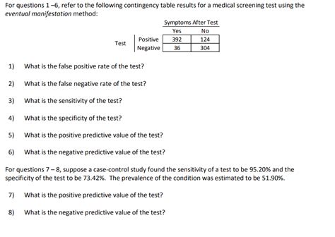 solved for questions 1−6 refer to the following contingency