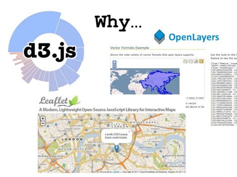 Geojson For Arcgis Server Pptx