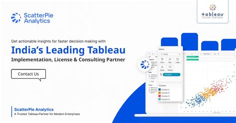 sanjay kumar on linkedin tableau consulting services