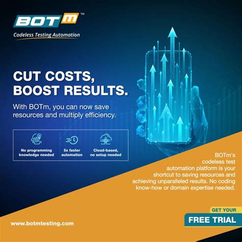 botm testing on linkedin botm automatedtesting automated