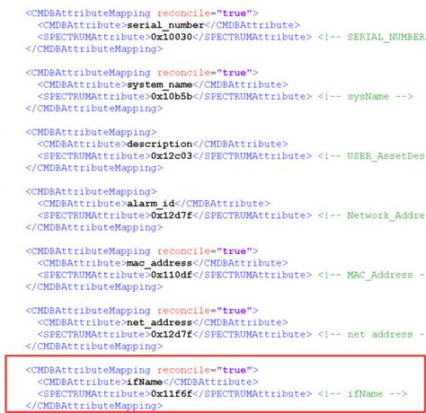 Export Ci Cmdb Modeling Gateway With Ports In Spectrum Dx Netops