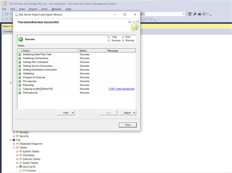 An Optimized Sql Server Instance Thats Configured With Best Practices