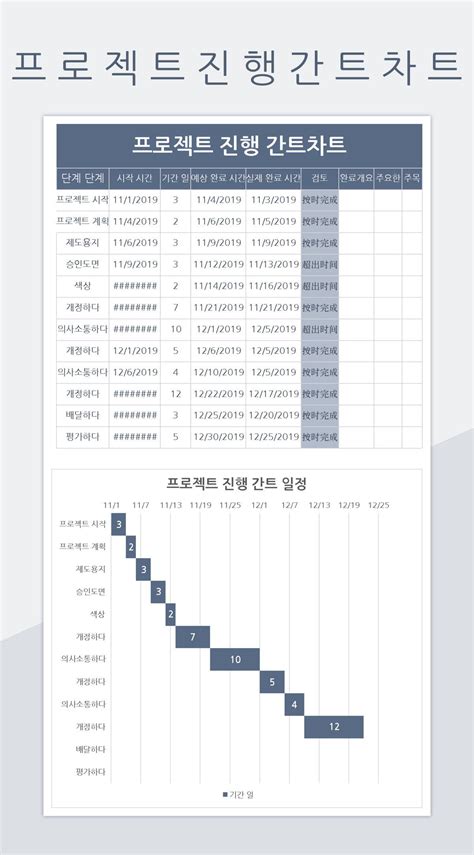 프로젝트 진행 간트차트 엑셀 Excel 및 구글 스프레드 시트 무료 다운로드 Slidesdocs