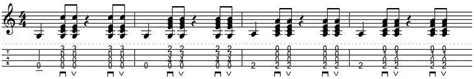 How To Strum Ukulele Strumming Patterns