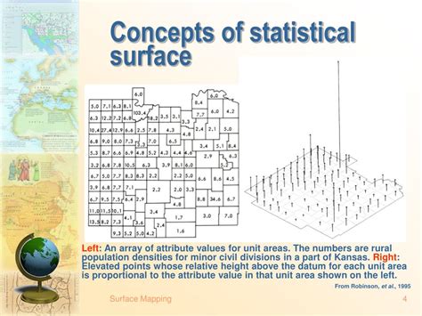Ppt Surface Mapping Powerpoint Presentation Free Download Id 4887302