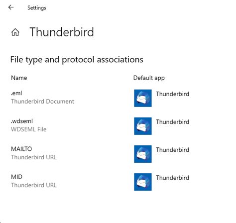 Thunderbird No Email Associated To Perform Action Error