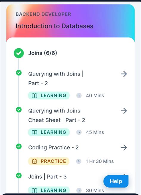 Sairam Reddy Gantla On Linkedin 30daysofcodechallenge