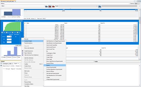 Visual Data Mining Freq Algolytics