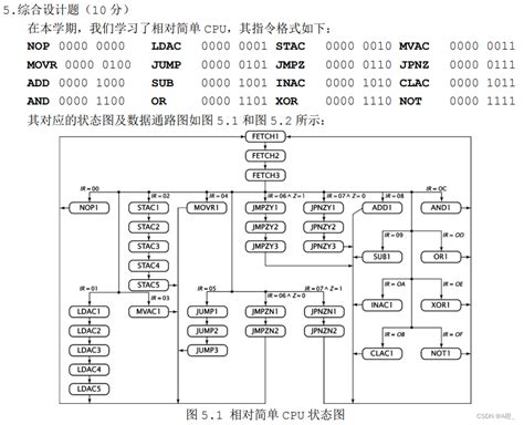 计算机系统2022期末 广外2022年计算机系统组成期末 csdn博客