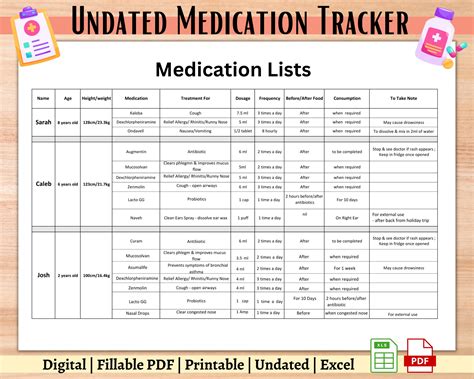 Excel Medication Tracker Medication Lists Printable Fillable Pdf Spreadsheet Template