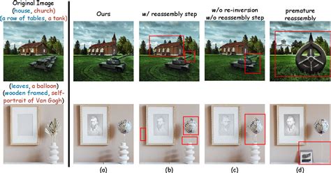 Figure 7 From Object Aware Inversion And Reassembly For Image Editing