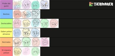 Power Tier List Community Rankings Tiermaker