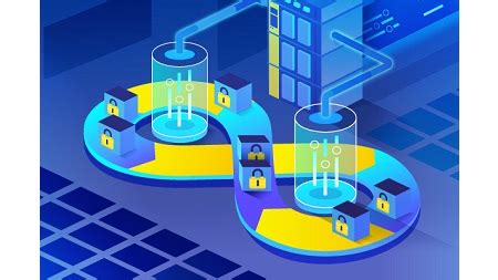 DevSecOps Essentials CoderProg