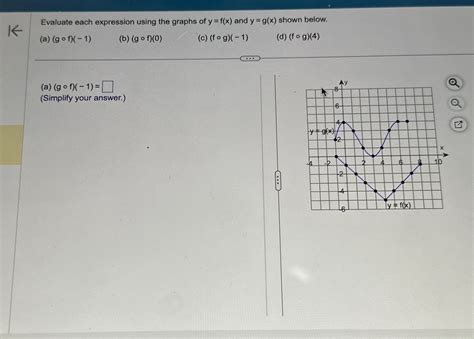 solved evaluate each expression using the graphs of y f x