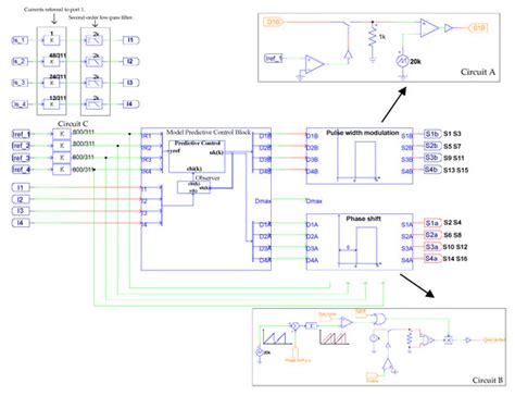 Sustainability Free Full Text Novel Isolated Multiple Input