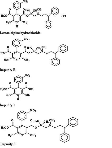 The Structures Of Lercanidipine Hydrochloride And Its Impurities 1 3 Download Scientific