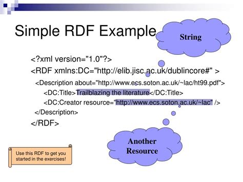 Ppt Rdf Data Description Powerpoint Presentation Free Download Id 3669572