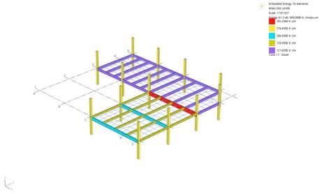 Oasys On Linkedin Oasysgsa Gsa Structuralengineering Structuraldesign…