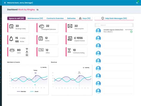 The Finished Layout Of The Site Html Css Bootstrap Jquery Upwork