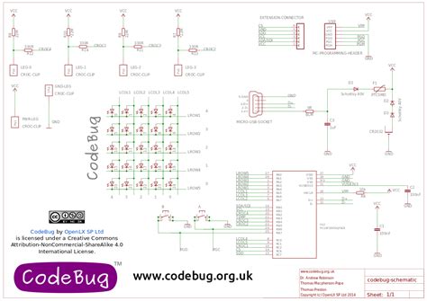Codebug Creative Commons
